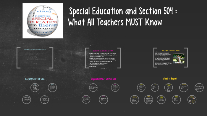 IDEA and Section 504 by Ryan Zysk on Prezi