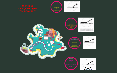CHAPTER 8: FLYWHEEL AND THE DOOM LOOP by Asma Khadbai on Prezi