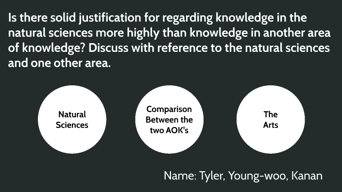 Is there solid justification for regarding knowledge in the natural ...