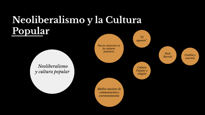 Neoliberalismo y Cultura Popular by Lou Acuña Mejem on Prezi
