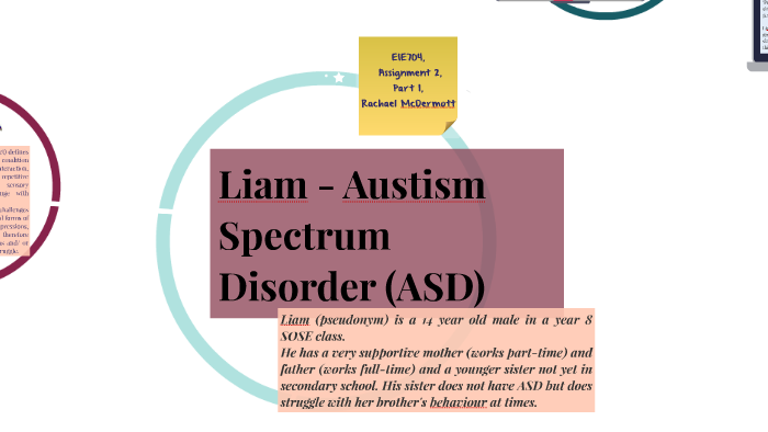 Liam - Austism Spectrum Disorder by Rachael McDermott on Prezi