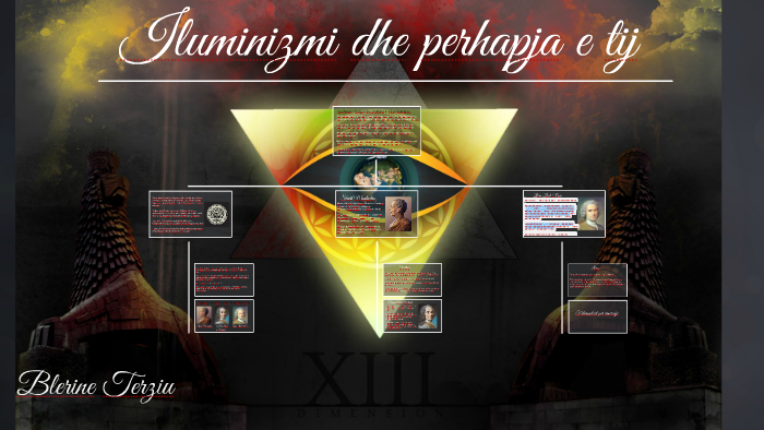 Iluminizmi dhe perhapja e tij by mimoza hasani on Prezi