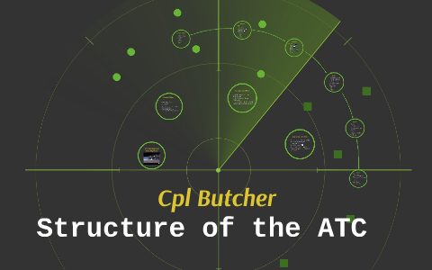 Structure of the ATC by Matthew Butcher on Prezi