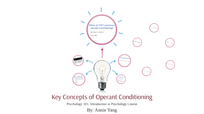 Key Concepts of Operant Conditioning by annie yang on Prezi