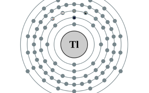 Thallium-201 by Leviticus Canolimar on Prezi