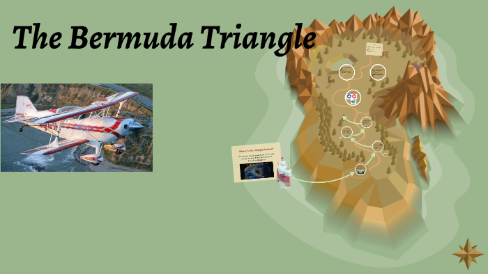 The Bermuda Triangle by Lamees Ali on Prezi