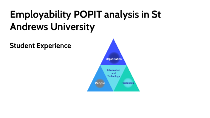 Employability POPIT analysis in St Andrews University by Selma ...