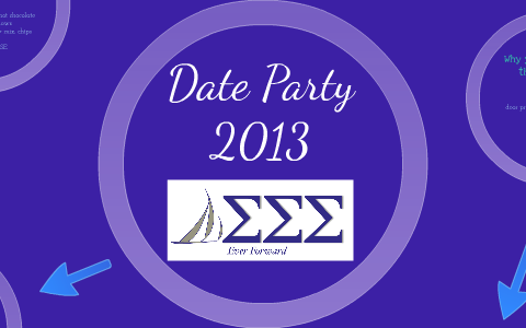 Date Party by Brooke Hartwig on Prezi