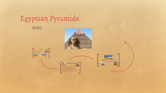 6th grade Egyptian Pyramids by Olivia Stein on Prezi