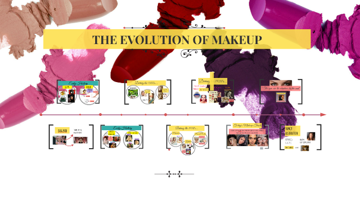 THE EVOLUTION OF MAKEUP by Sayang Syahirah on Prezi