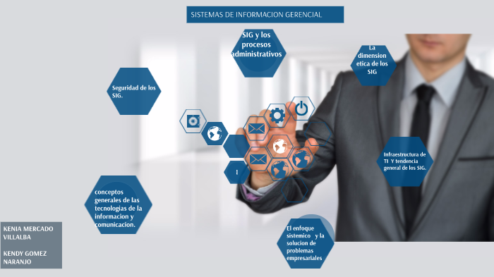 SISTEMAS DE INFORMACION GERENCIAL by kendy yulena gomez naranjo on Prezi