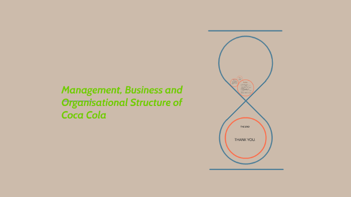 Management, Business and Organisational Structure of Coca-Cola by ...