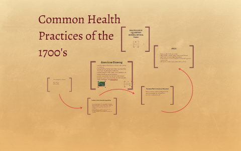 Common Health Practices of the 1700's by Katelyn Harmening on Prezi