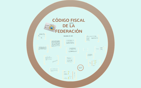 CÓDIGO FISCAL DE LA FEDERACIÓN by Michelle Gonzalez on Prezi