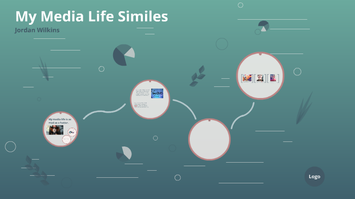 My Media Life Similes by Jordan Wilkins on Prezi