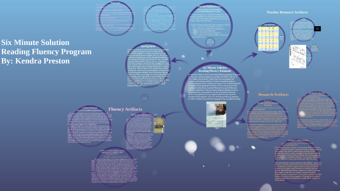 Six Minute Solution by on Prezi