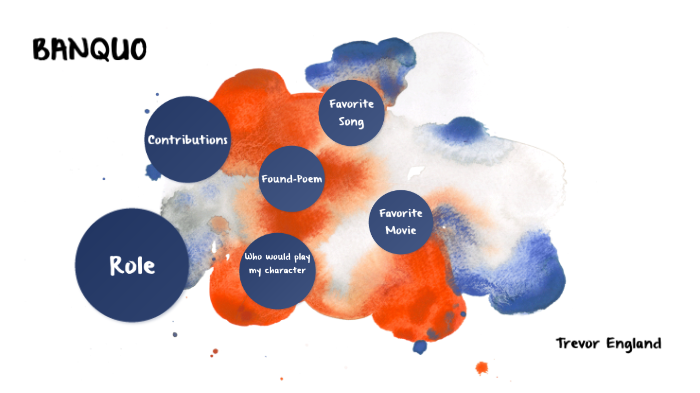 Macbeth Character Analysis: Banquo by Trevor England on Prezi