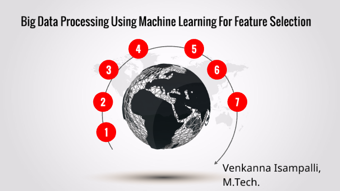 Big Data Processing Using Unsupervised Machine Learning For Feature ...