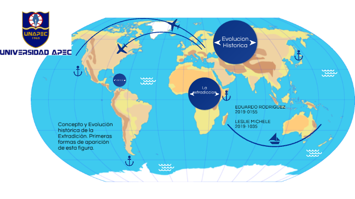 Concepto y Evolución histórica de la Extradición. Primeras formas de ...