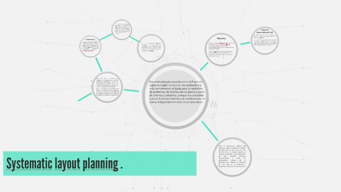 Systematic layout planning by luis gomez on Prezi