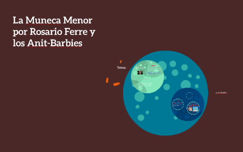 La Muneca Menor por Rosario Ferre by Rebecca Pedras on Prezi