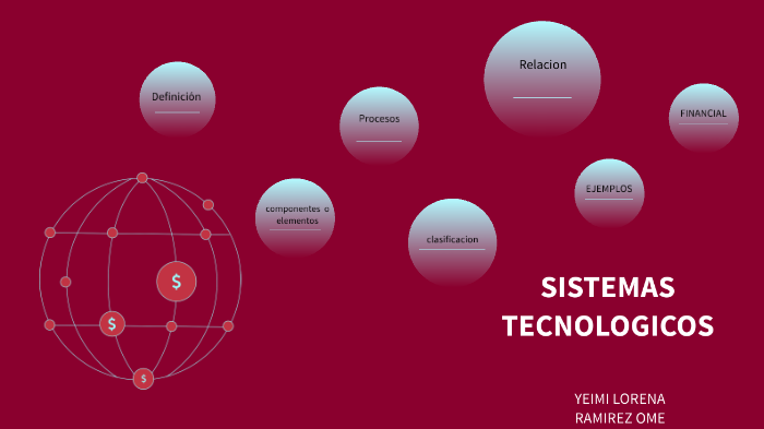 SISTEMAS TECNOLÓGICOS by yeimi ramirez on Prezi
