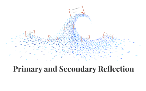Primary and Secondary Reflection by Jaina Bajaoj on Prezi