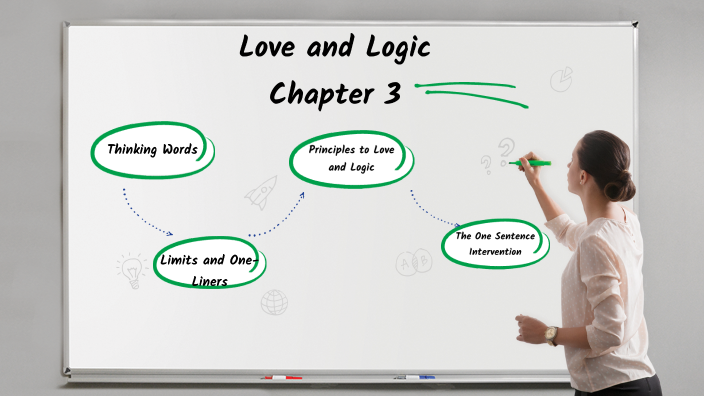 LnL3: Gaining their Admiration and Respect by Matthew Adams on Prezi