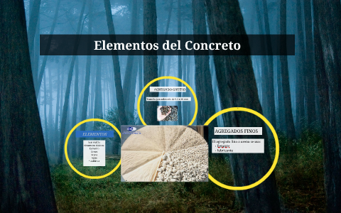Elementos del Concreto by Yesenia Rios on Prezi