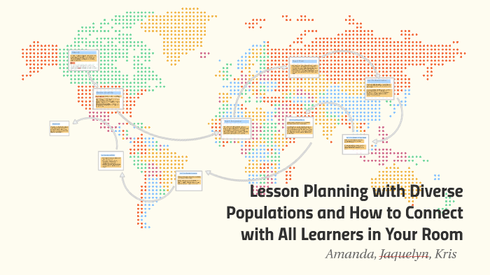 Lesson Planning with Diverse Populations and How to Connect by Jaquelyn ...