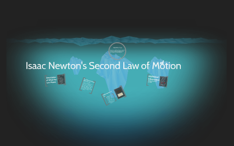 Isaac Newton's Second Law of Motion by Larry Yrral on Prezi