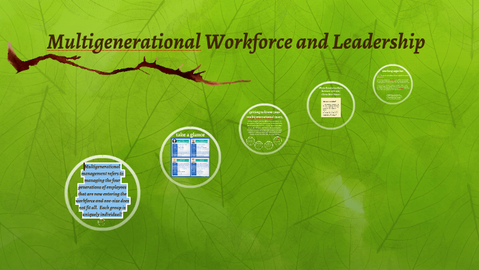 Multi-Generations in the Workforce by on Prezi