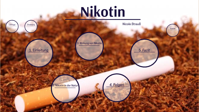 PL- Nikotin by Nicole Strauß on Prezi