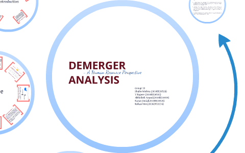Demerger Analysis by Rajeev Vempuluru on Prezi
