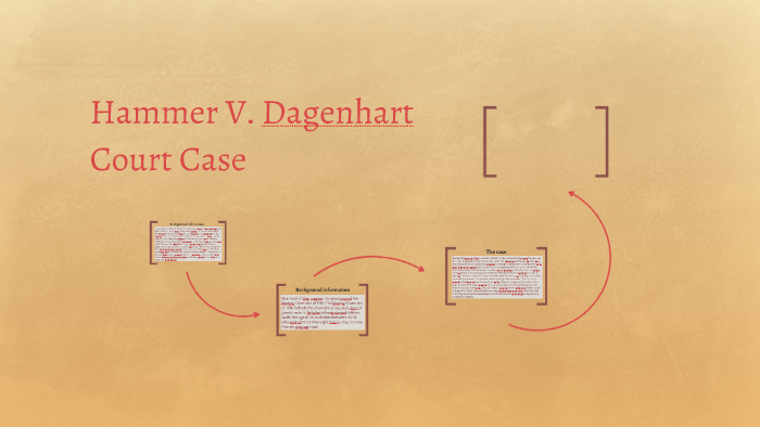Hammer V. Dagenhart Court Case by Ella Campfield on Prezi