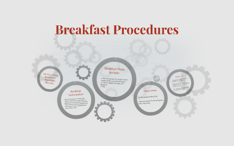 Breakfast Procedures by Crystal Lopez on Prezi