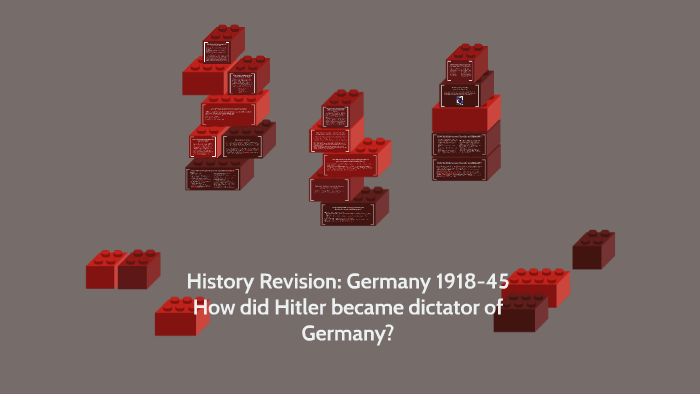 How did Hitler become dictator of Germany by Napassorn Sukkasem on Prezi