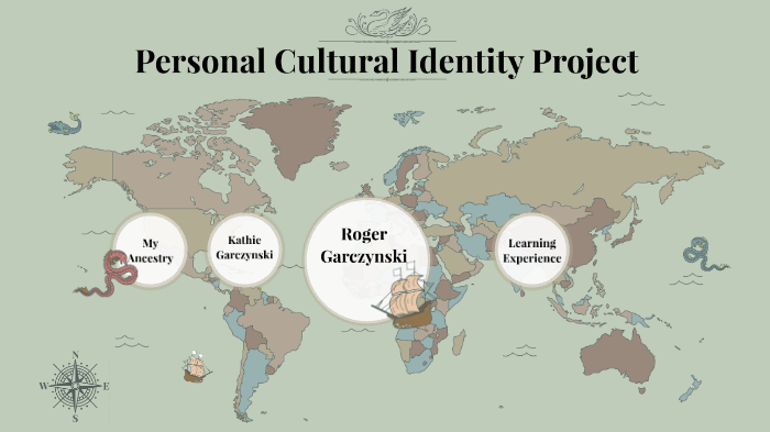 Personal Cultural Identity Project by Roger Garczynski on Prezi