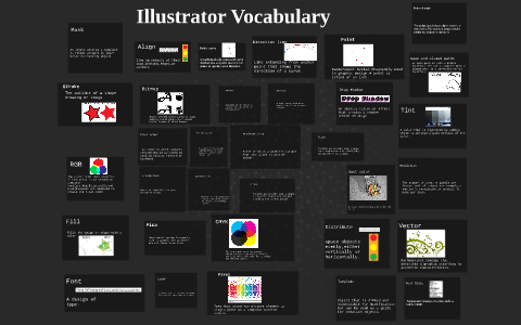 Illustrator Vocabulary by Solomon kifle on Prezi