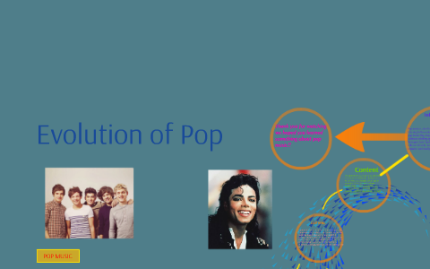 Evolution of Pop by kyle jason on Prezi