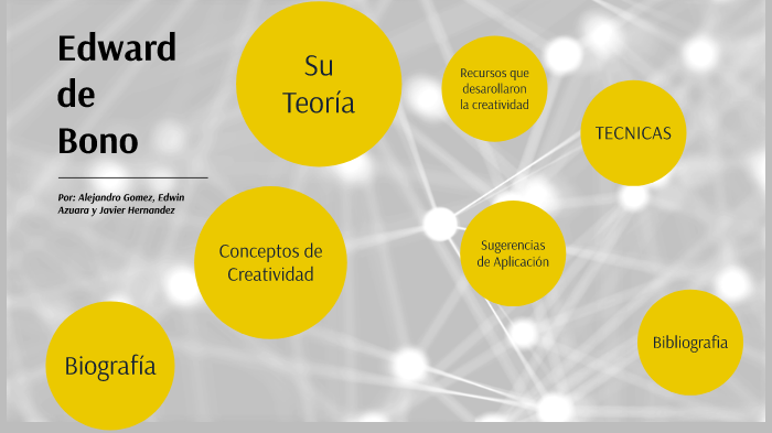 Edward de Bono by Edwin Azuara on Prezi