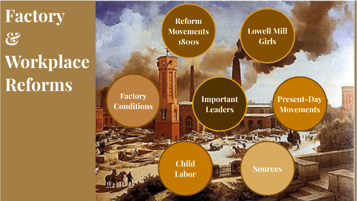 Factory and Workplace Reforms by Micco Jay Selosa on Prezi