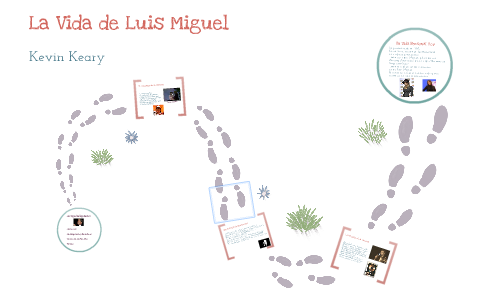 Luis Miguel by Kevin Keary on Prezi