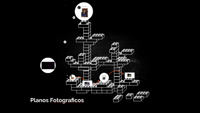 Planos Fotograficos by Ashley Ordaz on Prezi