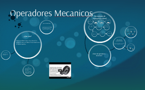 Operadores Mecanicos by isabella badillo on Prezi
