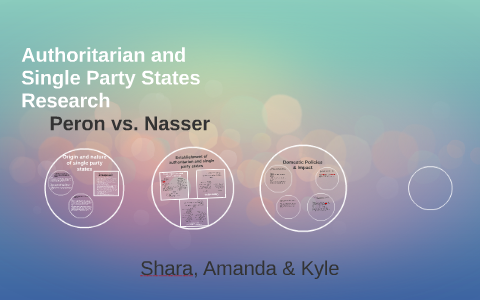 Authoritarian and Single Party States Research by Shara Baptiste on Prezi
