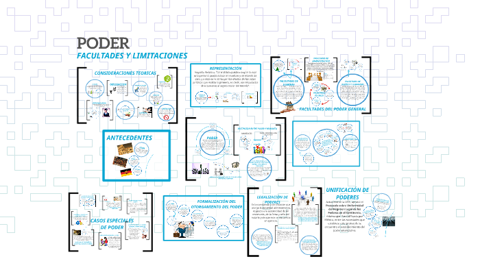 PODER by on Prezi