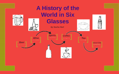 A History of the World in Six Glasses Timeline by Sasha Hart on Prezi