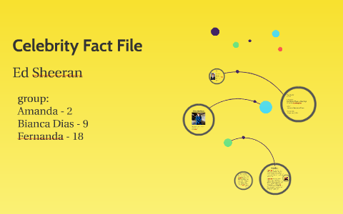 Celebrity Fact File by Amanda Martins on Prezi