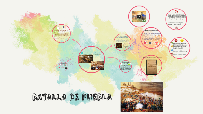 BATALLA DE PUEBLA by Jessica Nolasco on Prezi